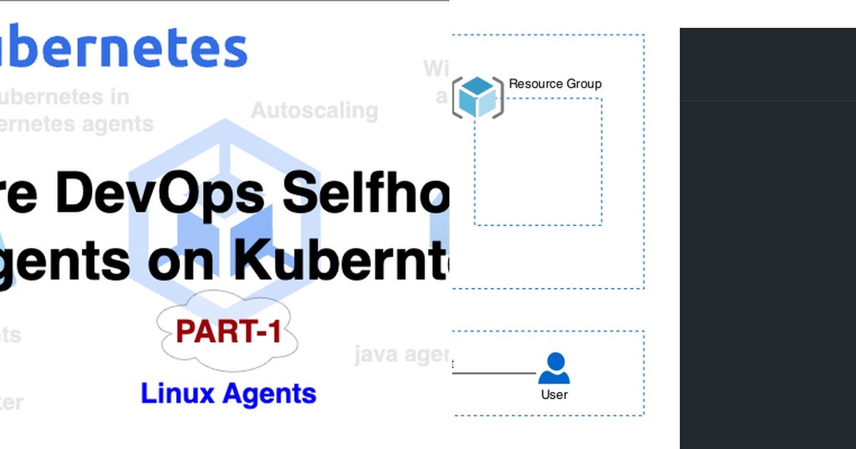 List: Azure | Curated by Iwekasomex | Medium