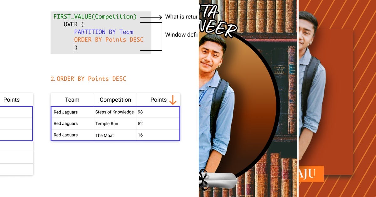 List: SQL | Curated by sylvain | Medium