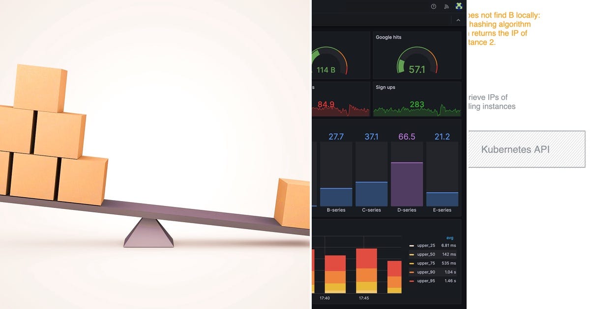 List: OPEN SOURCE | Curated by canerbis | Medium