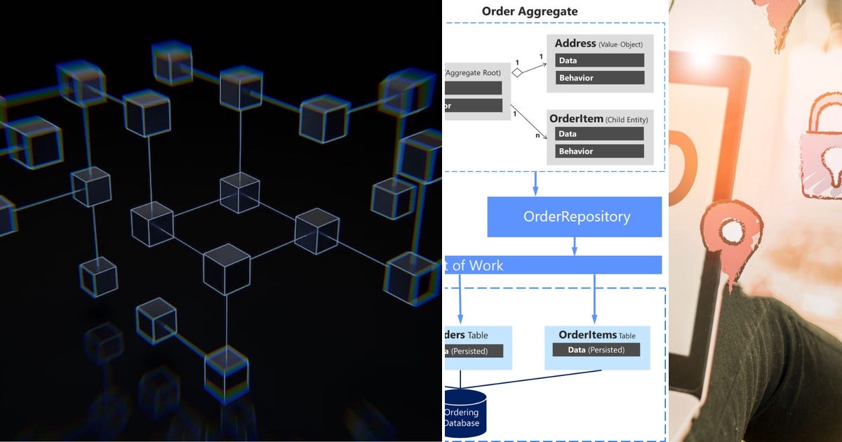 List: Entity Framework | Curated by Arie vB | Medium
