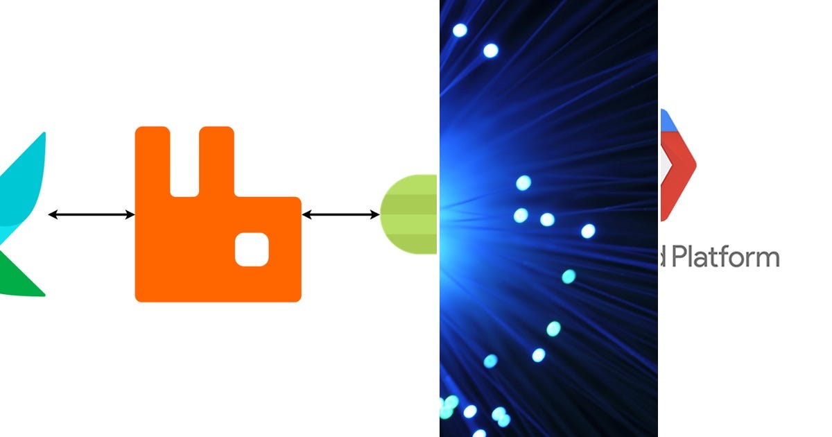 List: Airflow | Curated by SH Tseng | Medium