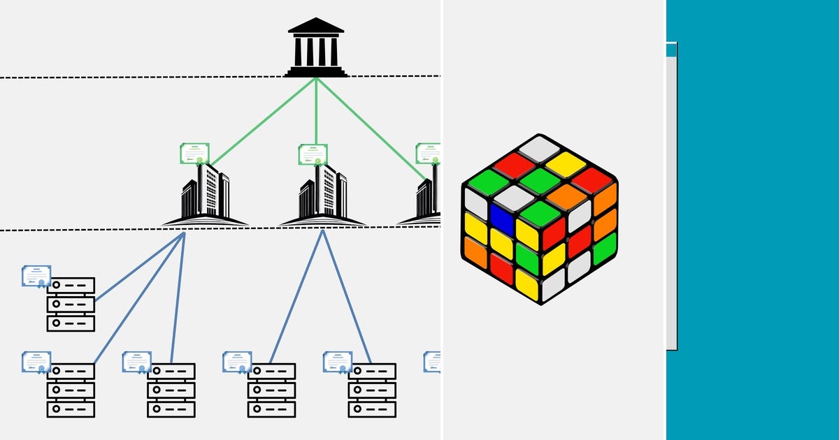 List Arcgis Enterprise Curated By Leroy Bryant Medium