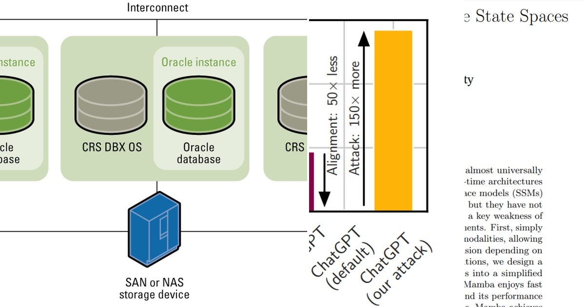 List: Swe | Curated by Brandon Hulston | Medium