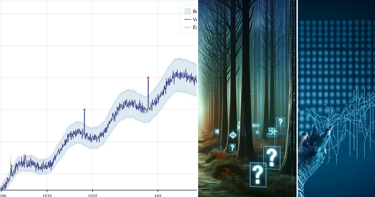List: Anomaly detection | Curated by Rafael Santos | Medium