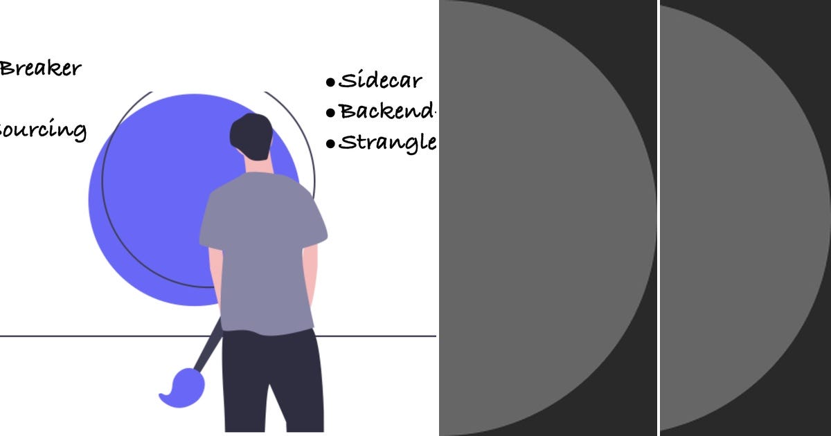 List: Design patterns | Curated by Eric Gcc | Medium