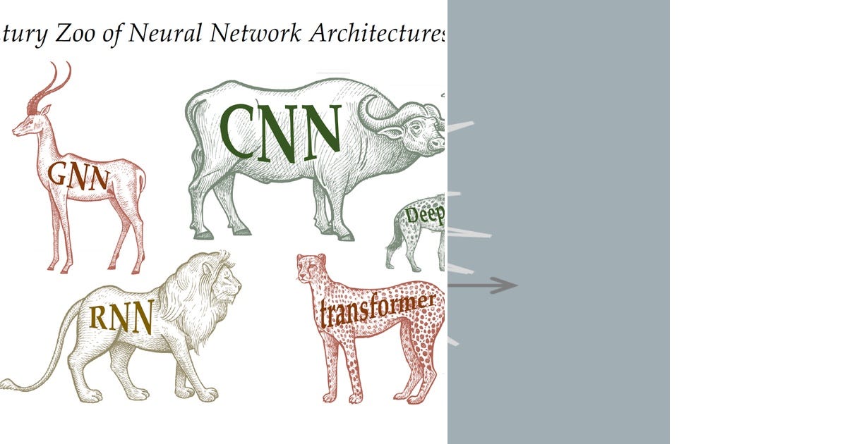 List: Geometric Neural Network | Curated by IM__MT | Medium