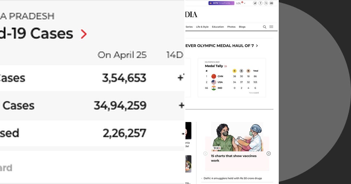List: Card Design | Curated by Arin Epstein | Medium