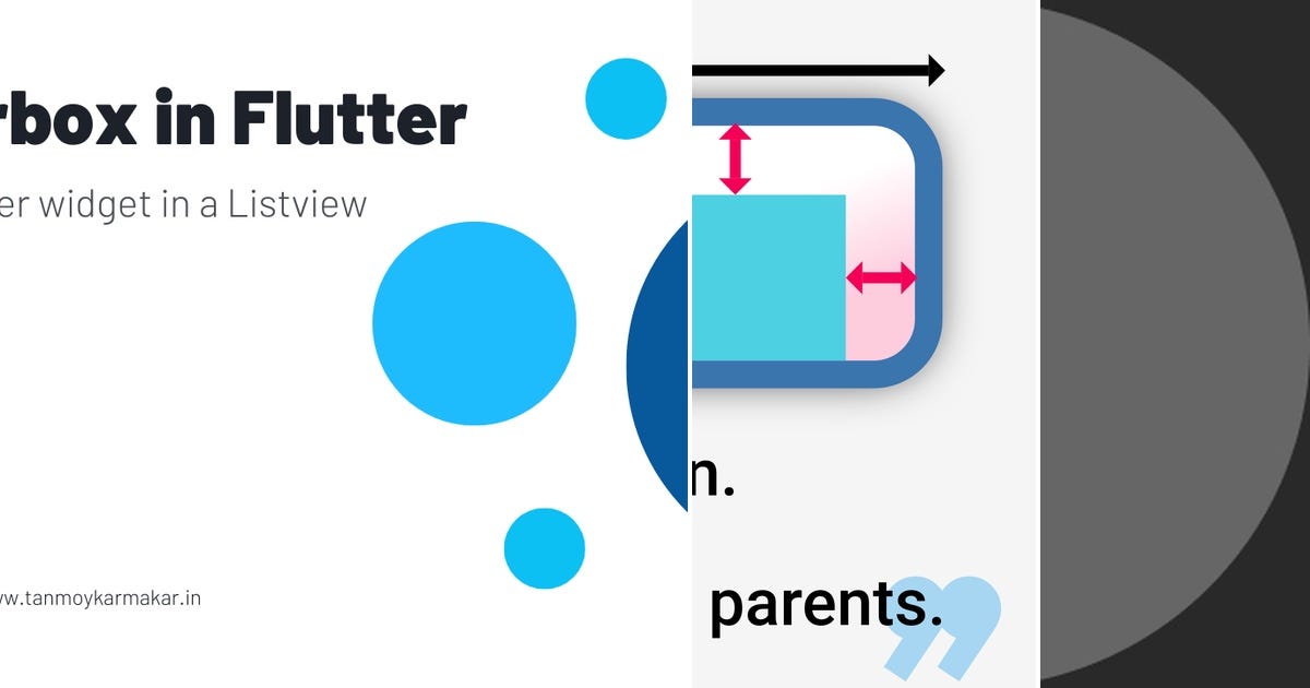 List: Flutter | Curated by phan minh nguyên | Medium
