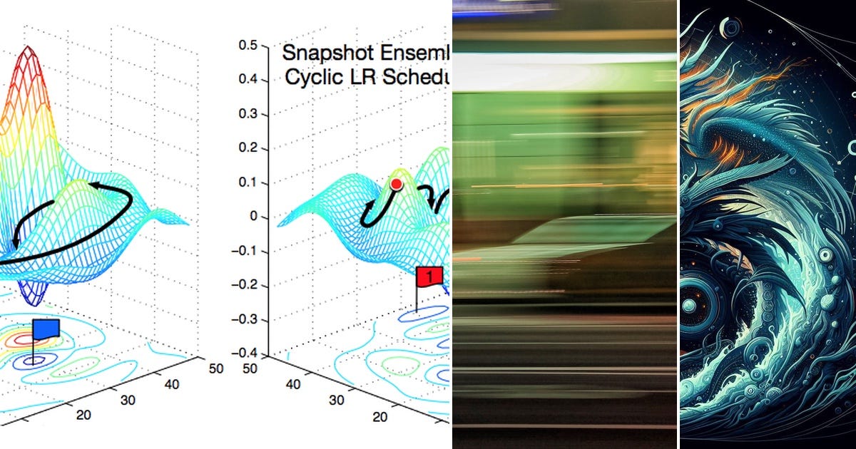 List: Deep Learning | Medium