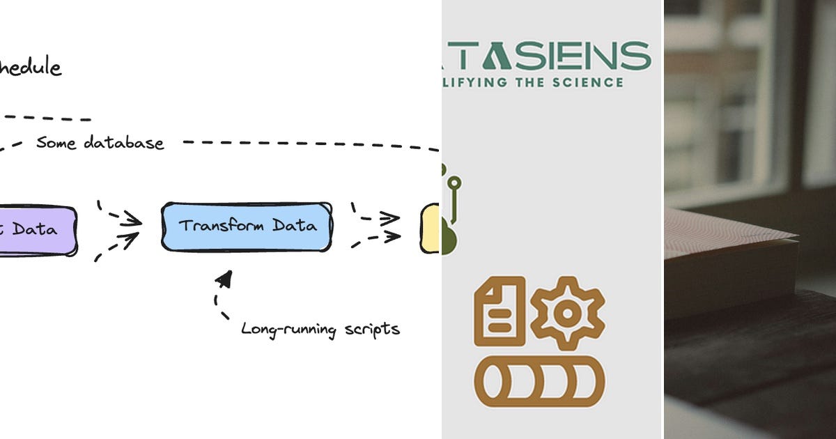 List: Data Engeneering | Curated by Radu Miu | Medium