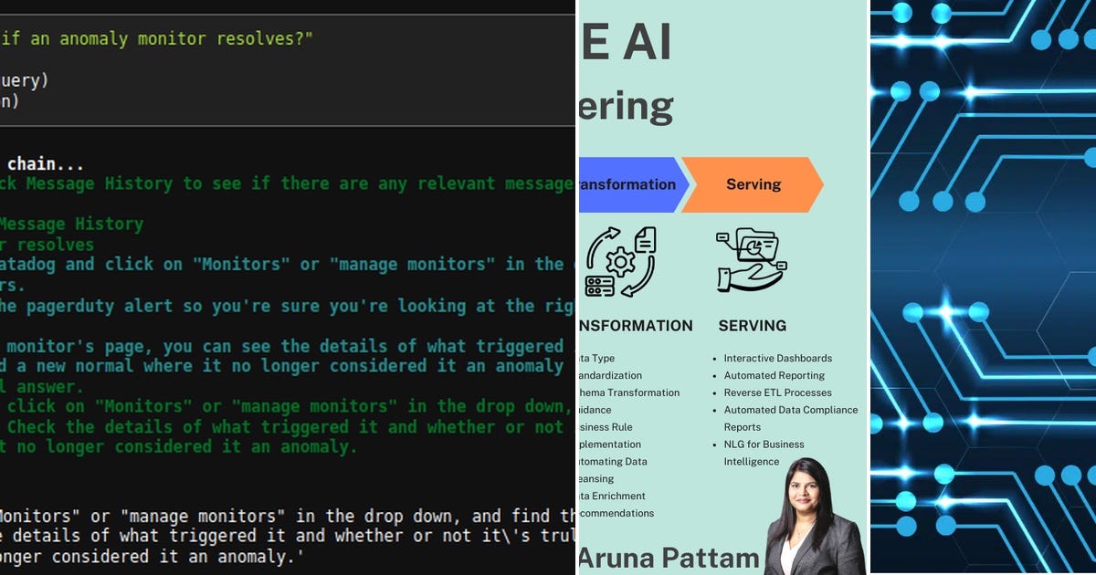 List: Gen AI | Curated by Amandeep Saluja | Medium