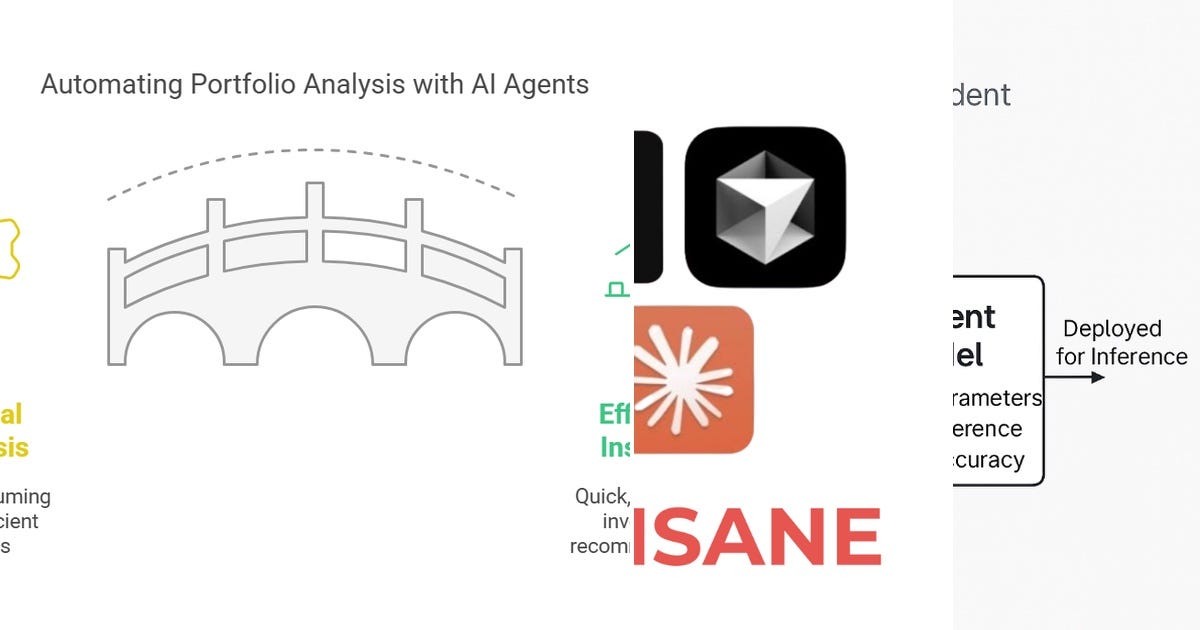 List: Large Language Models | Curated by Evan Ruzanski | Medium