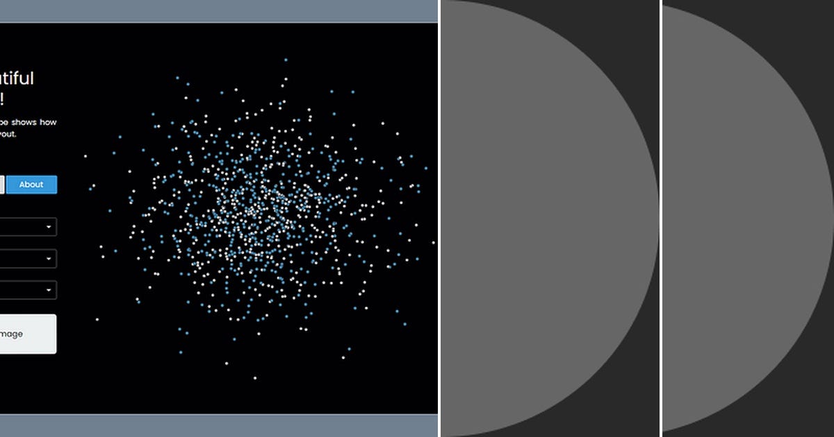 List: Plotly | Curated by Etarism | Medium