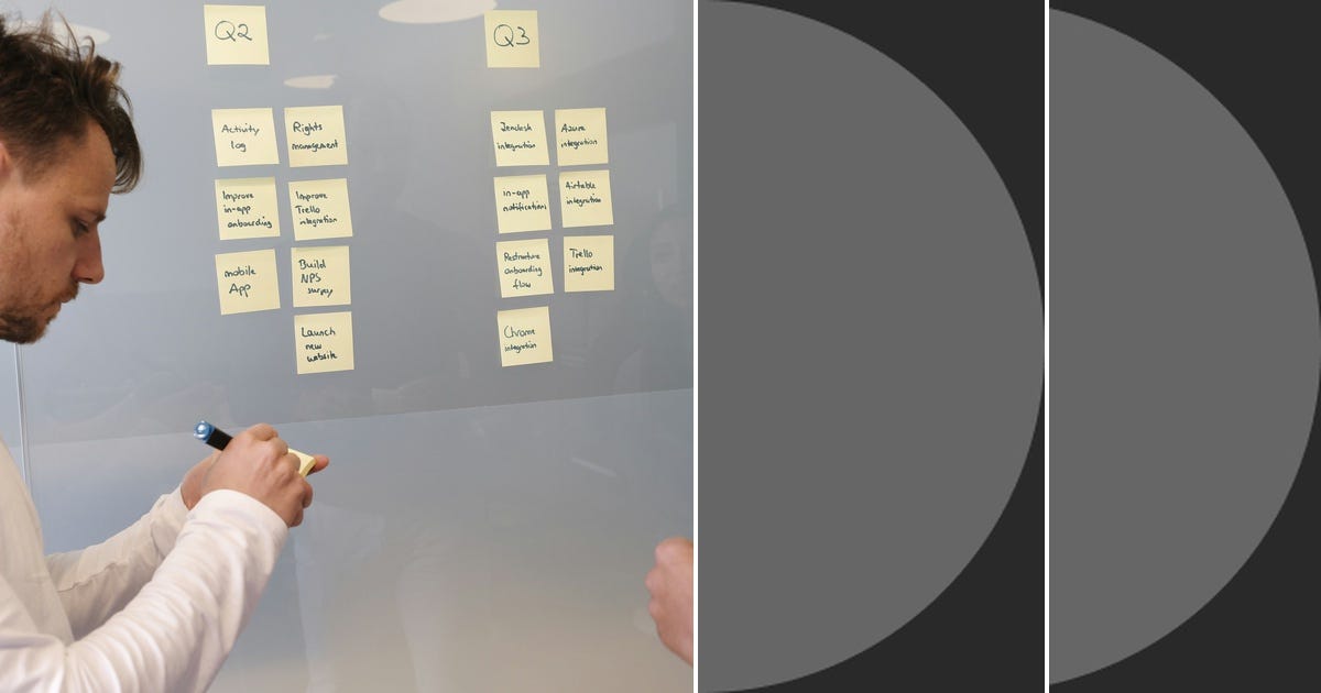 List: Prioritization | Curated by Scott Higgins | Medium