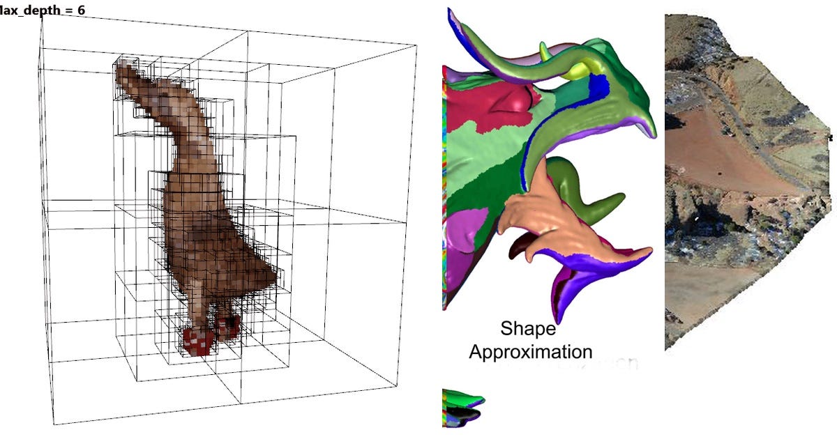 List: 3D Scanning Priority | Curated by Everyday Future | Medium