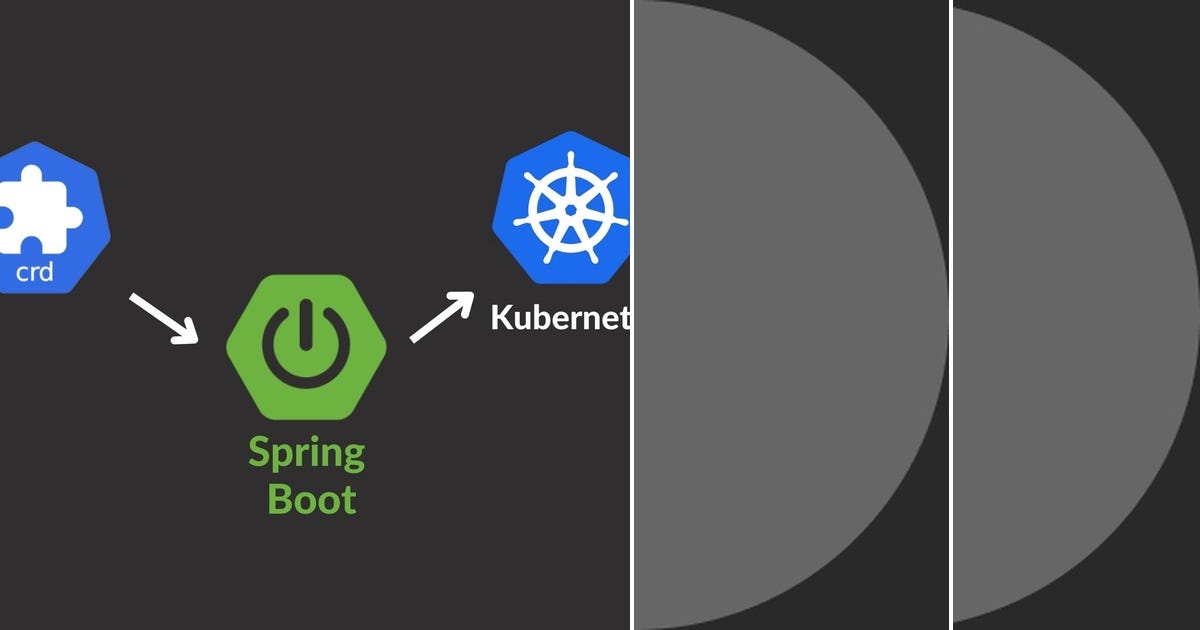 List: Kubernetes | Curated by Konqueror | Medium