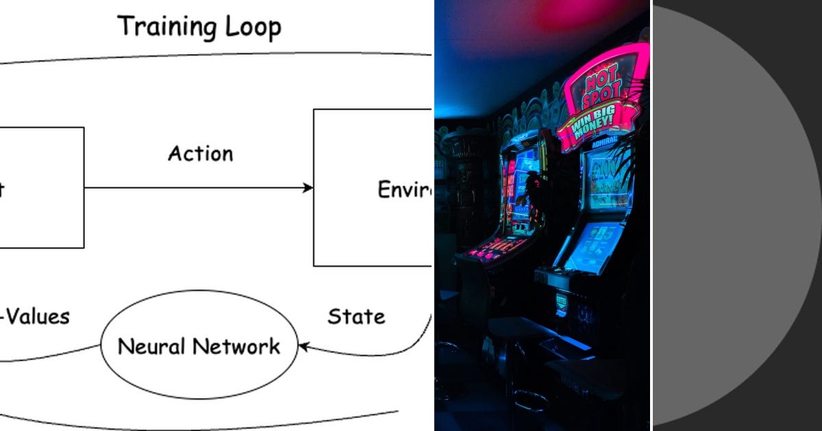 List: Reinforcement Learning | Curated by Roberto Martins | Medium