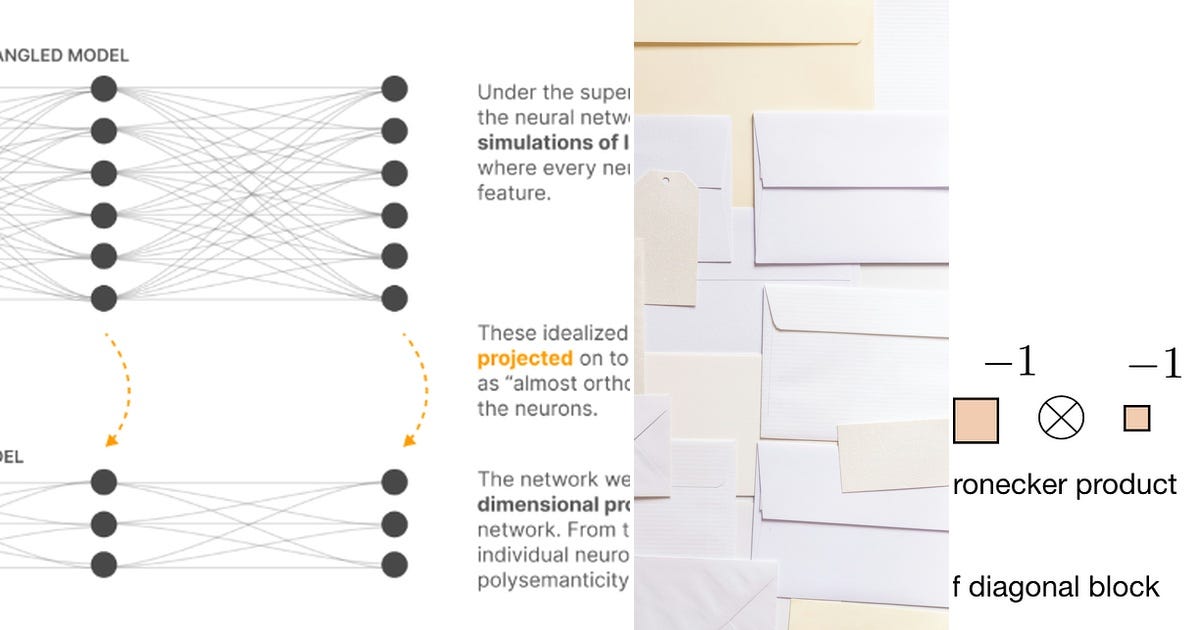 List: mechanistic | Curated by Sigurd Schacht | Medium