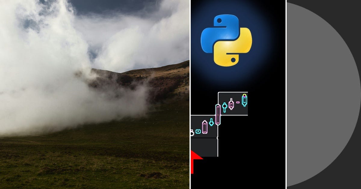 List: Trading python | Curated by Igortrindademe | Medium