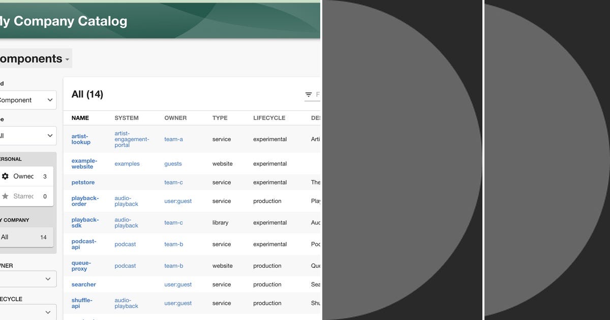 List: developer portal | Curated by Tomer Aharoni | Medium