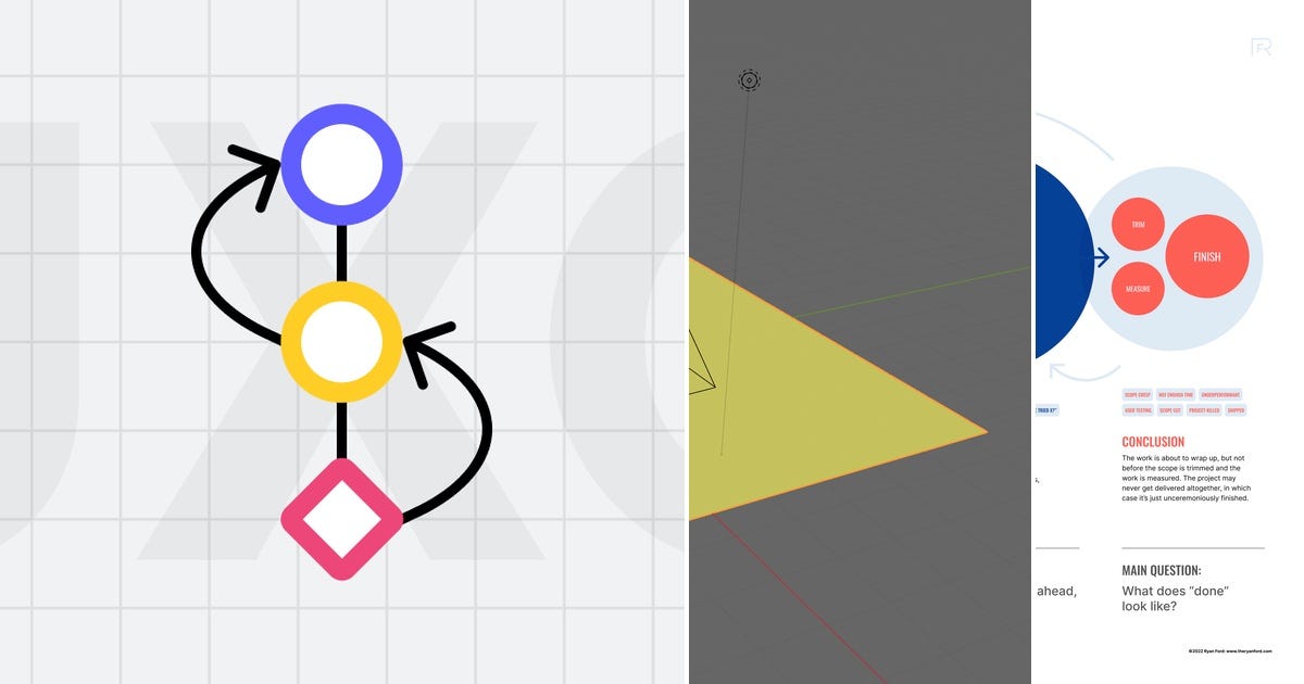 List: Product Design | Curated by Bryan Funk | Medium