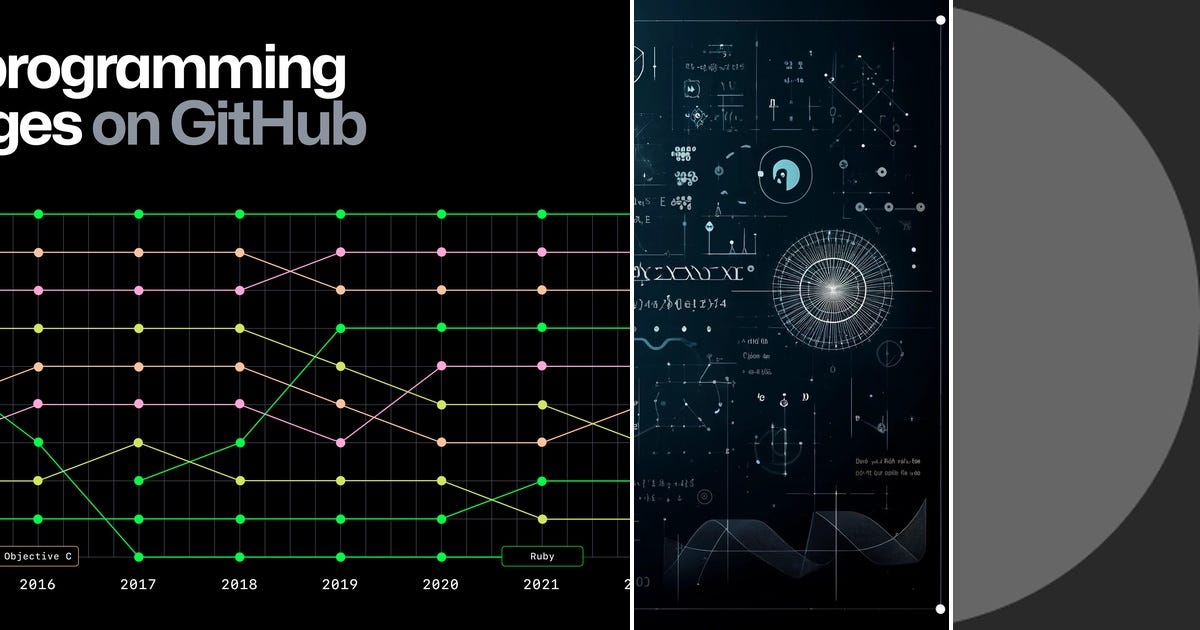 List: C++ | Curated by Stephen Addison | Medium