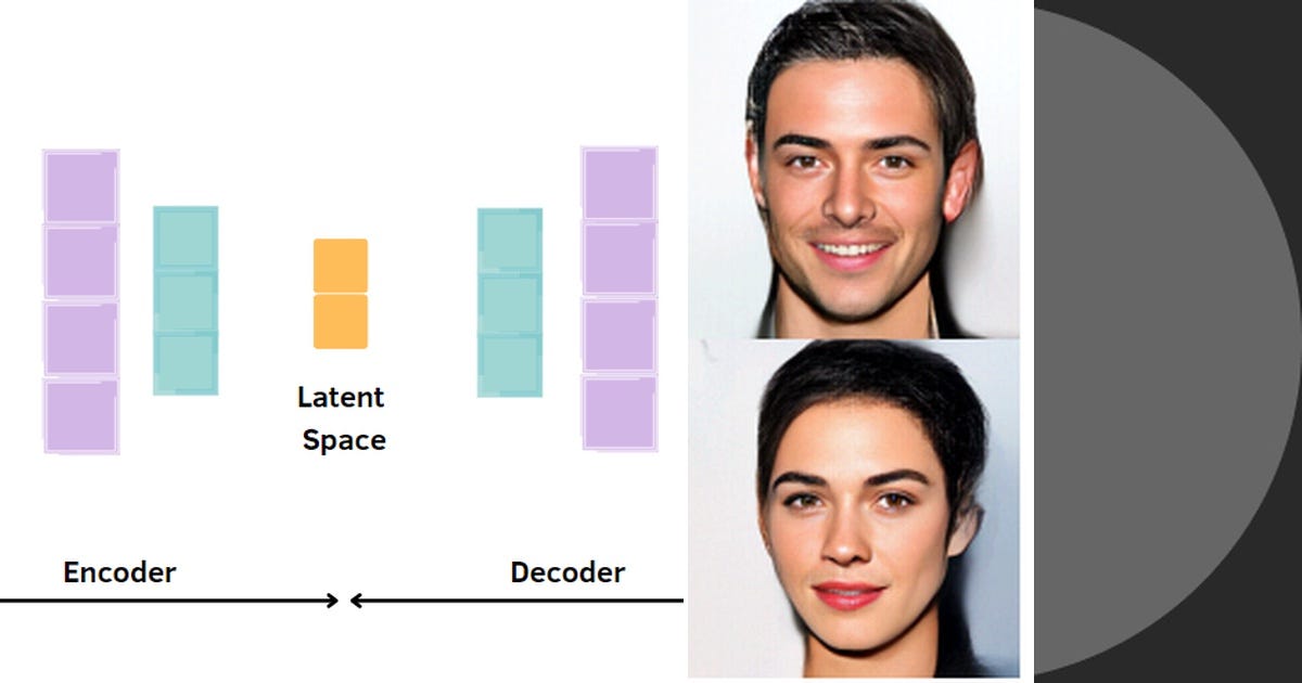 List: Deep Learning | Curated by Stefan Swoboda | Medium