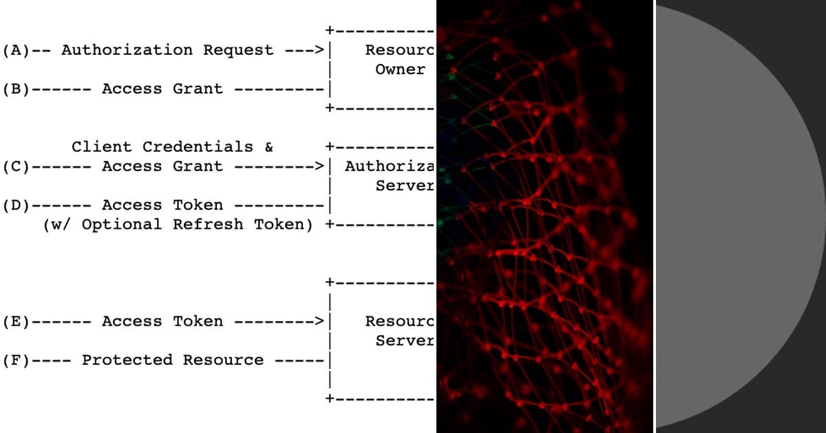 List: Kafka | Curated by Peerapat | Medium