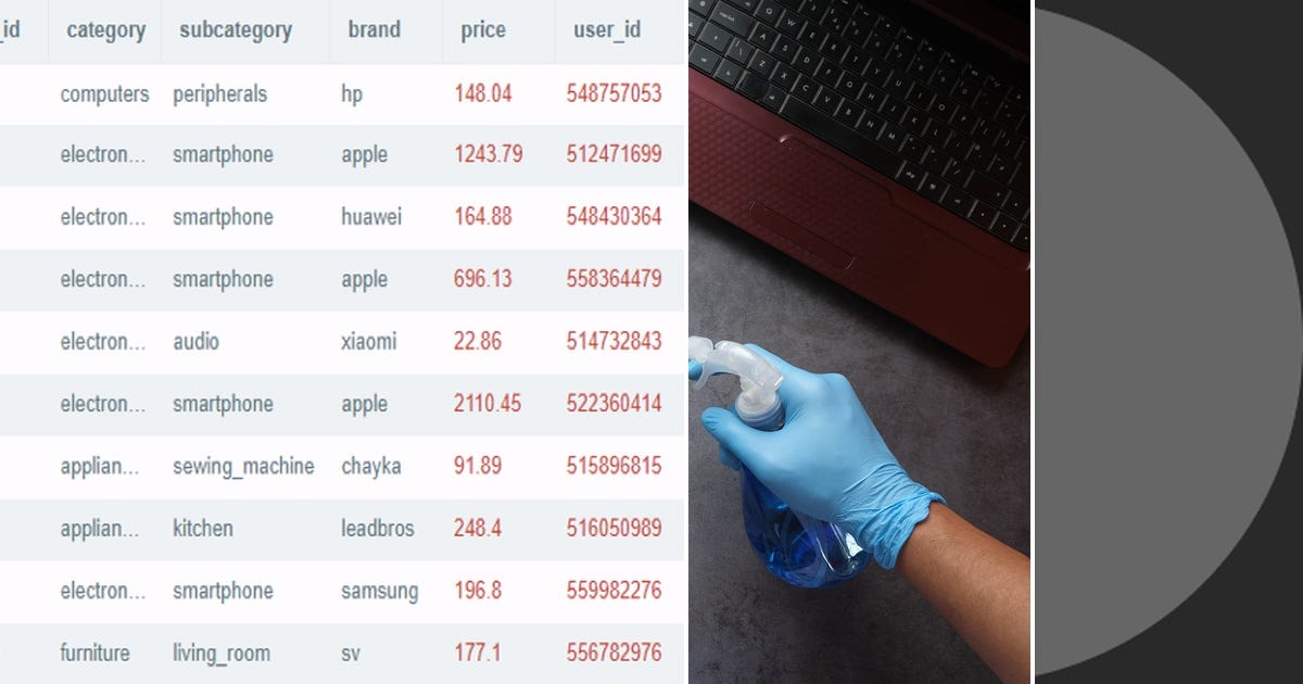 List: SQL | Curated by Michael Kluger | Medium