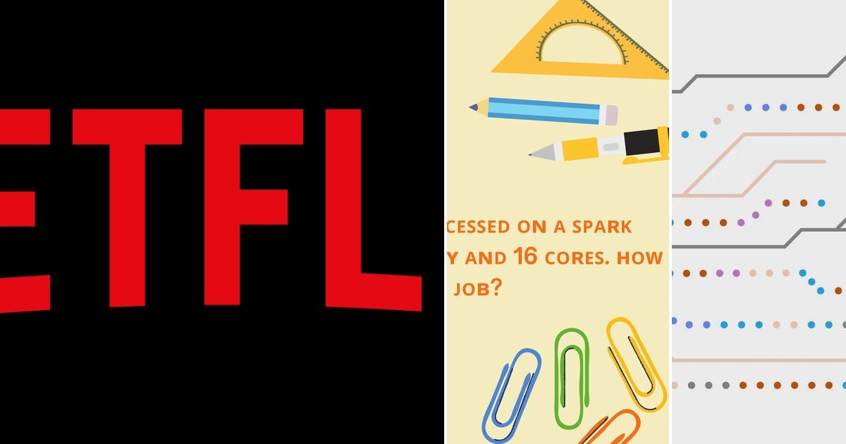 List: Reading list | Curated by DEEPAK | Medium