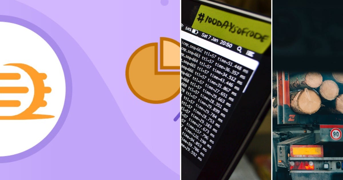 List: Performance | Curated by revagadgi | Medium