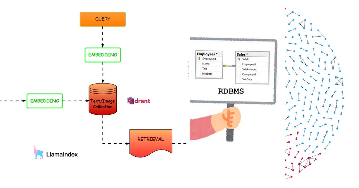 List: NLP | Curated by Michael Lockhart | Medium