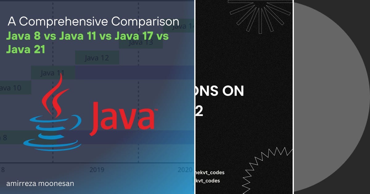 List: Java | Curated by Chitranshumishra | Medium