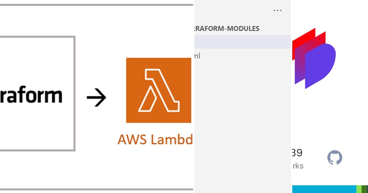 List: Terraform | Curated by yeshwanth javvaji | Medium