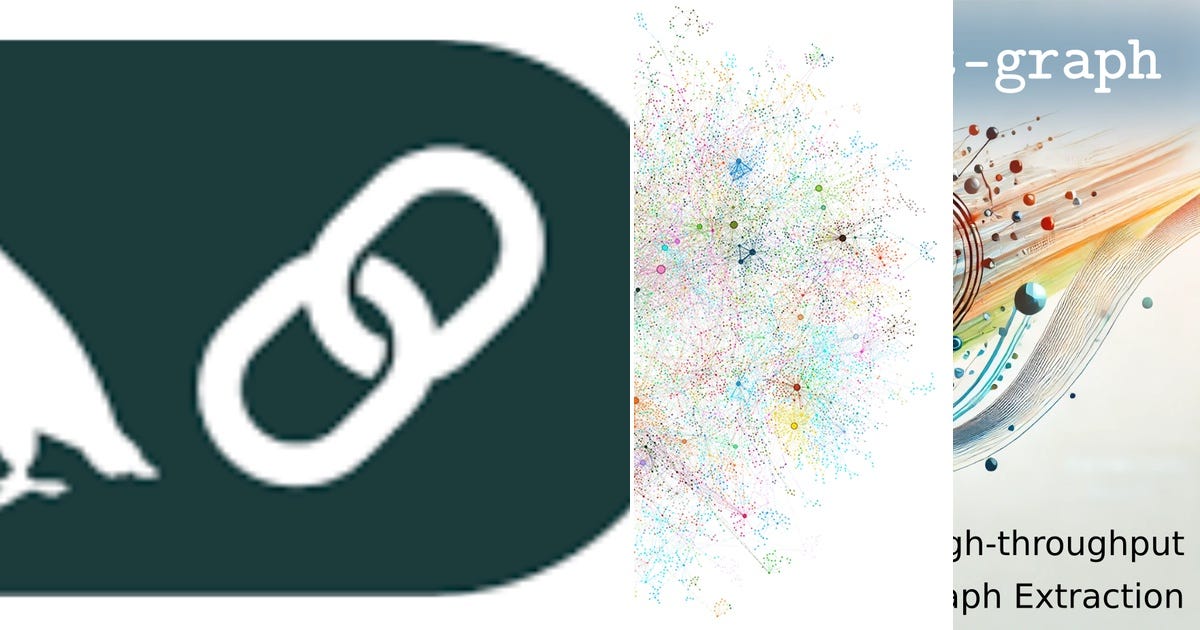 List: GraphRAG | Curated by Mahmoud Aymo Sido | Medium