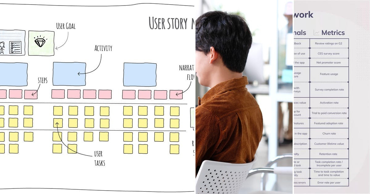 List: Frameworks | Curated by Ghent | Medium