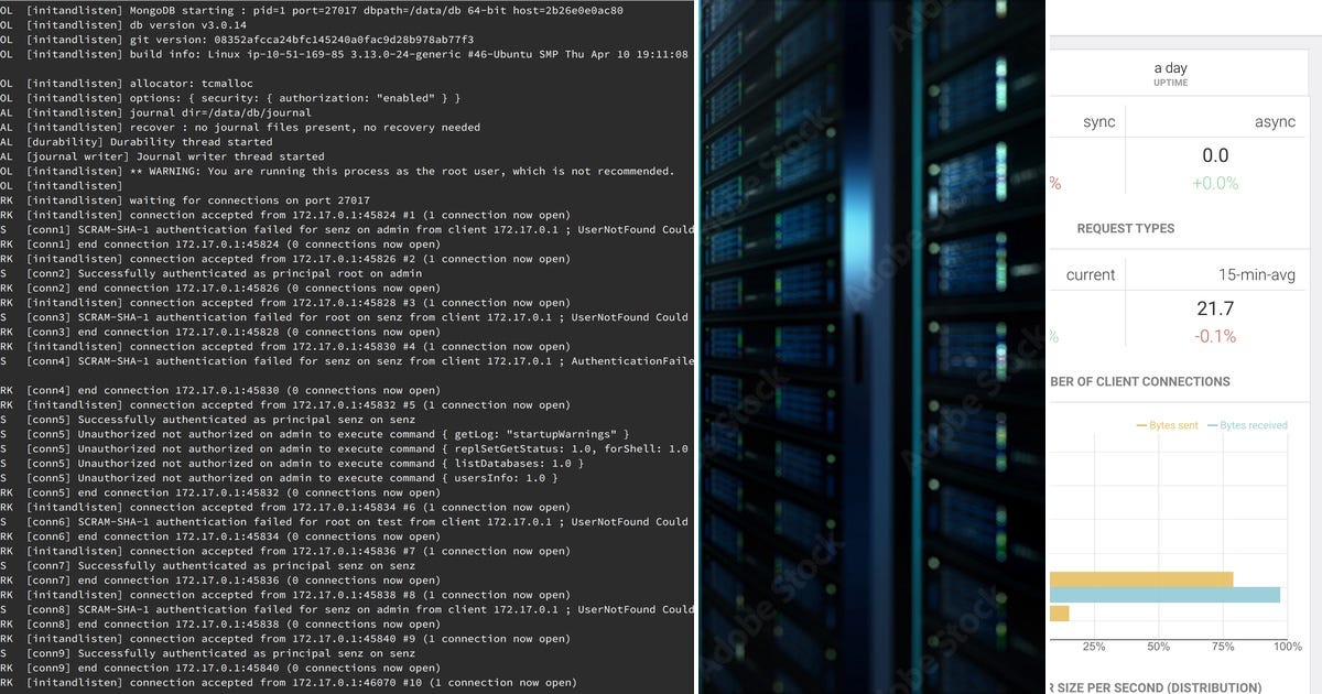 List: MongoDB | Curated by Alex Valencia | Medium