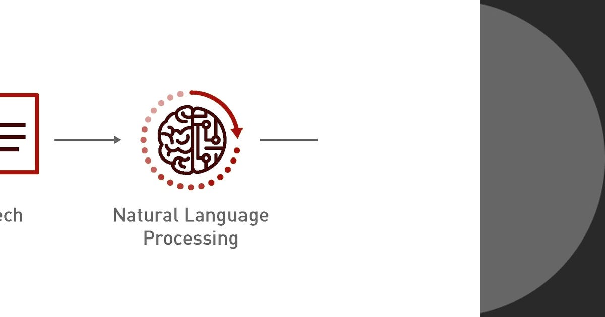 List: python | Curated by Yiheng Zhang | Medium