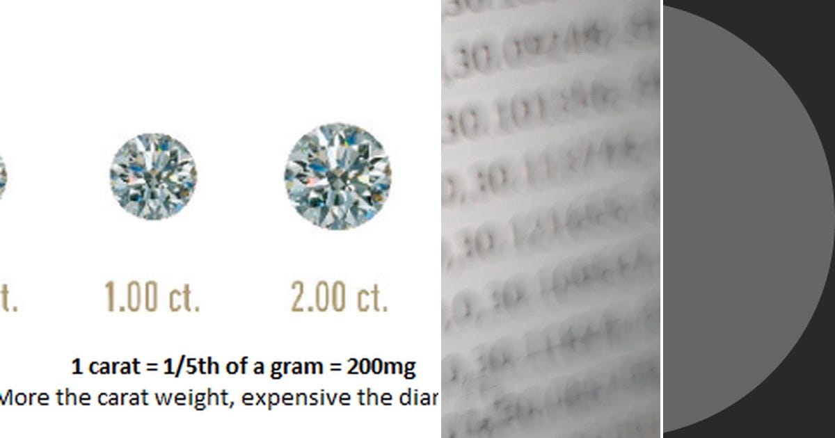 List: Ai | Curated by Prashant Telang | Medium