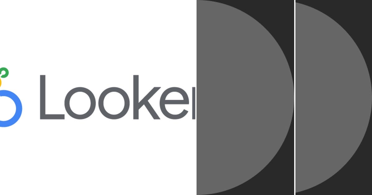List: Looker | Curated by Natesan Sriram | Medium
