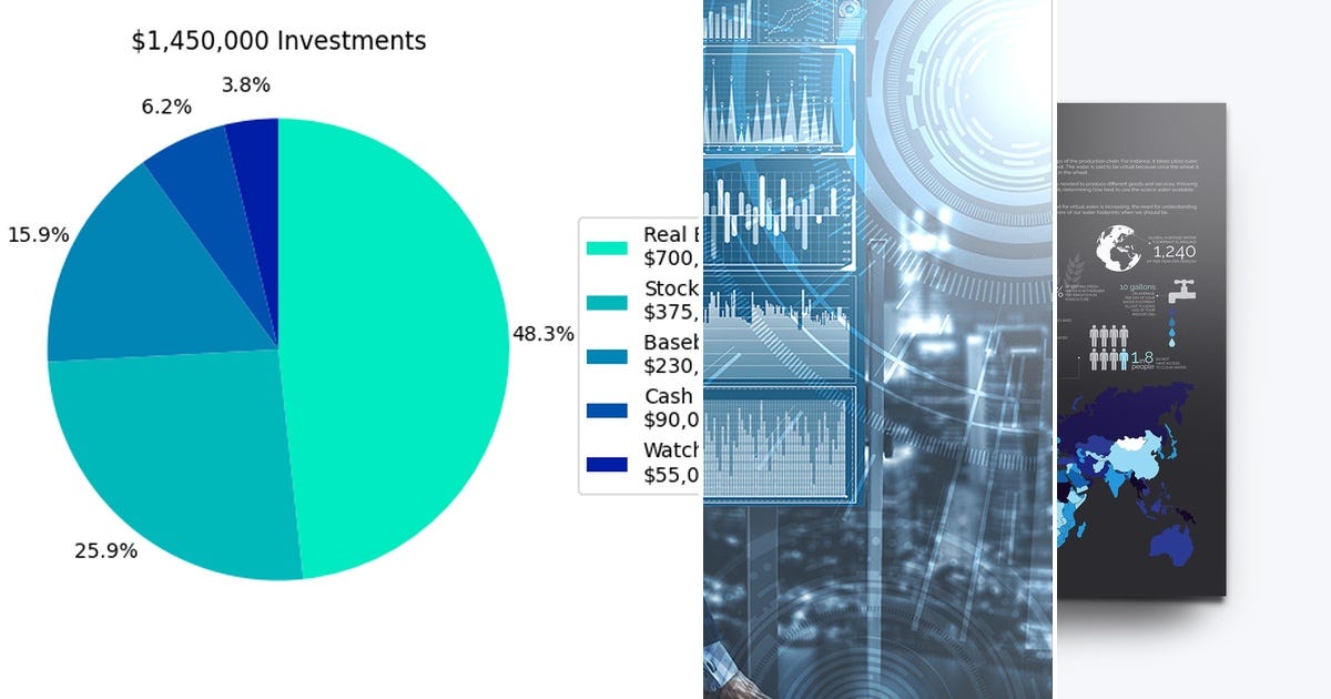 List: dataviz | Curated by Julien Yver | Medium
