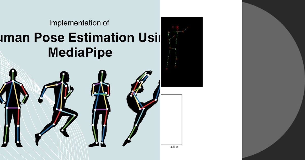 List: Pose comparison | Curated by Juliangutierrezbernardin | Medium