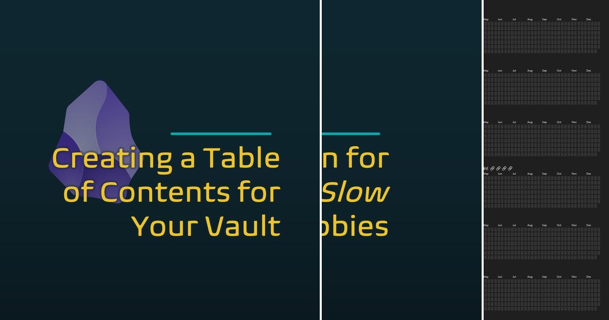 List: Productivity | Curated by Gavin Davies | Medium