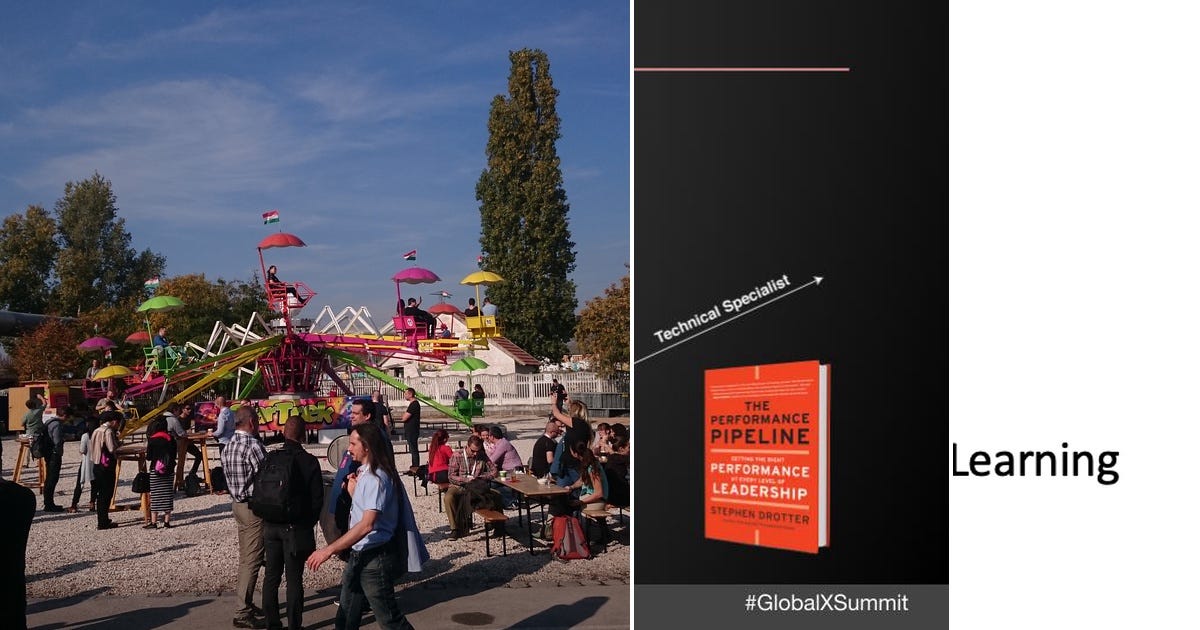 List: UXR impact | Curated by Suruchi Biyani | Medium