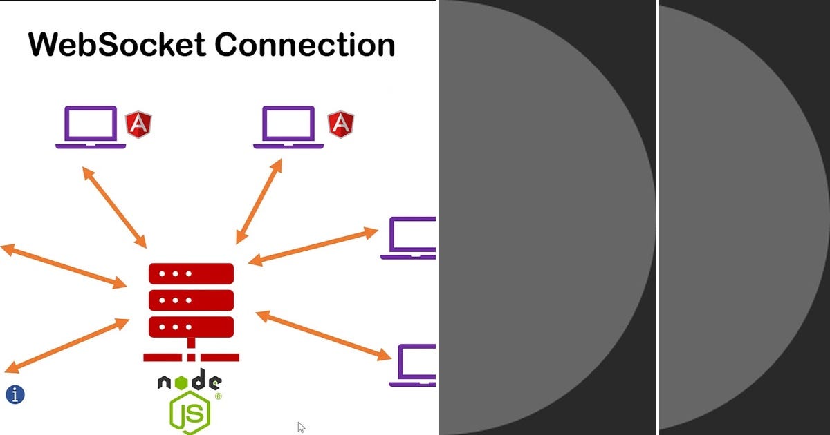 List: Websocket | Curated by Peerapat | Medium