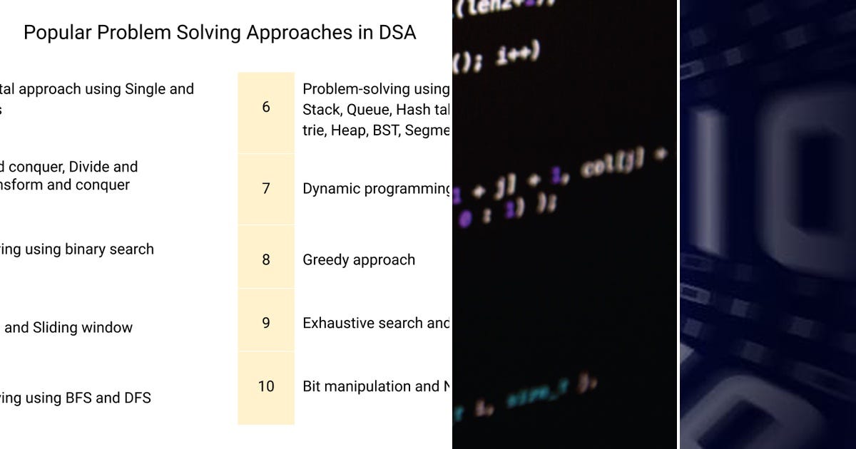List: Java | Curated by Roger Zoe | Medium