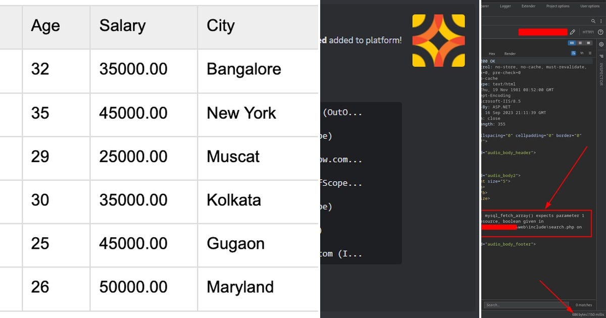 List: SQL | Curated by PEDRO | Medium