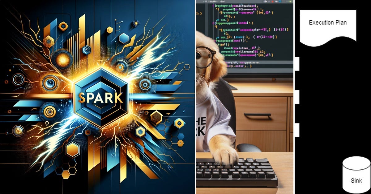 List: Apache Spark | Curated by Ramesh Kandiboyina | Medium