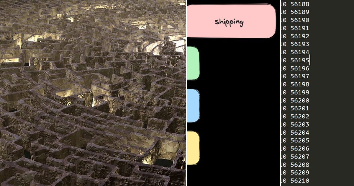 List: Python | Curated by Christopher Aulotte | Medium