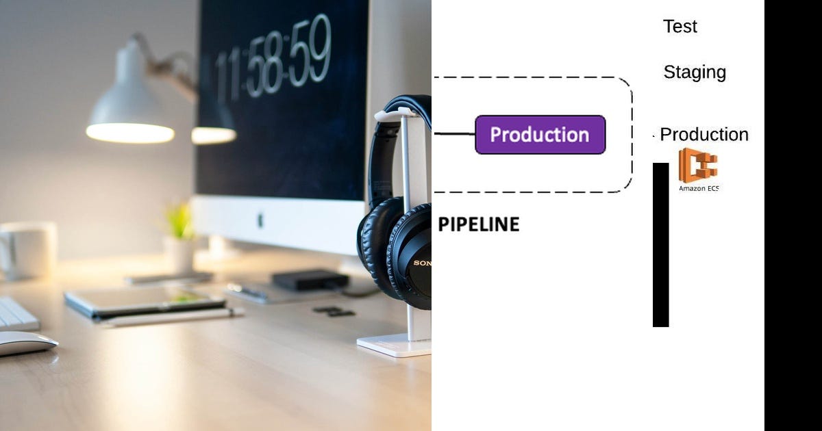 List: Gitlab-CICD | Curated by Abdul Jalloh | Medium